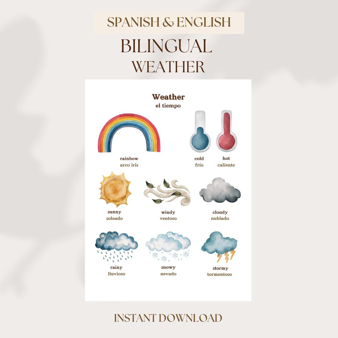 Bilingual Spanish English Weather Page - Etsy