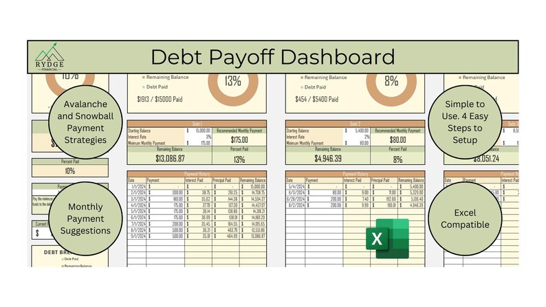 Debt Payoff Dashboard - Etsy