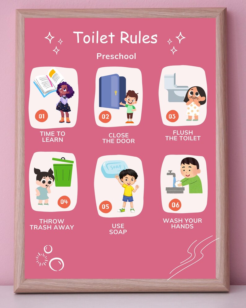 Montessori Classroom Decor: Set of 8 Educational Posters (PDF) - Etsy