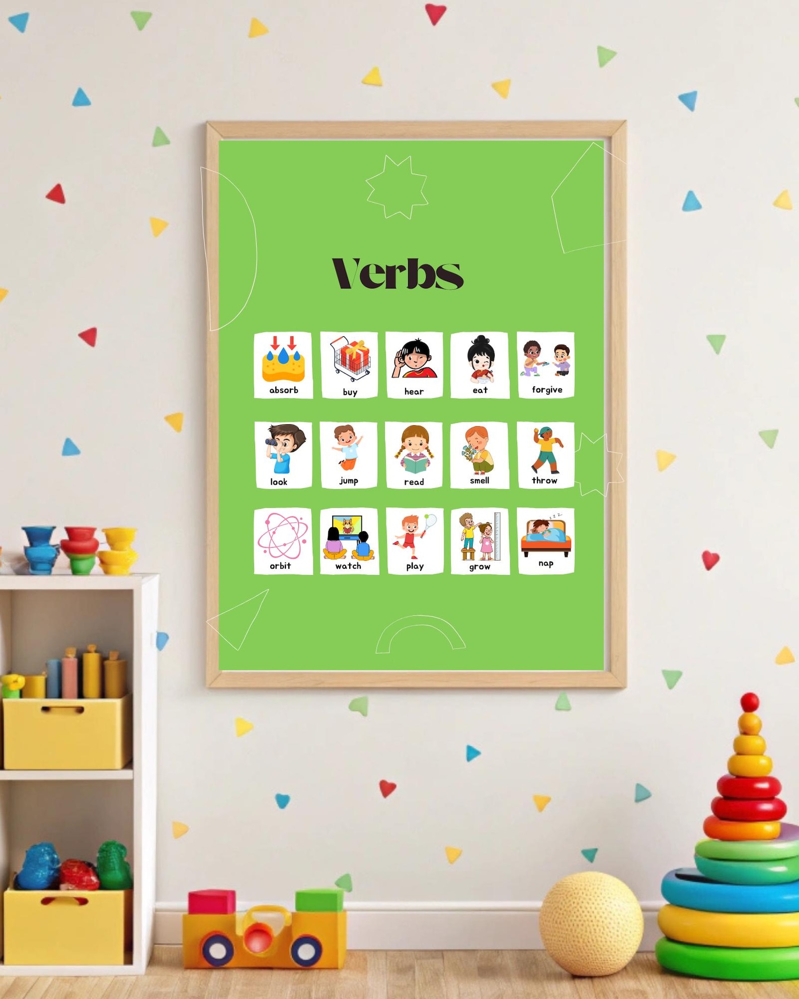 Montessori Classroom Decor: Set of 8 Educational Posters (PDF) - Etsy