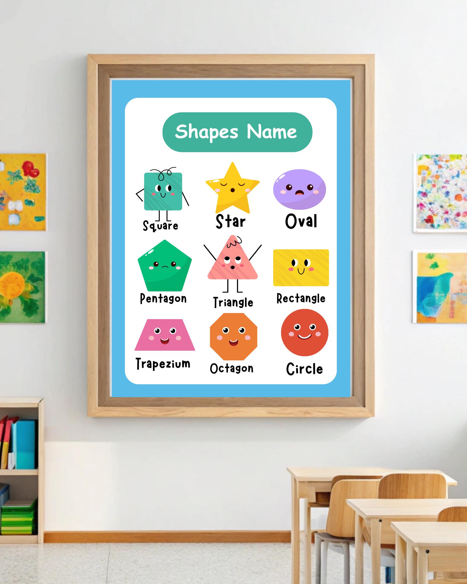 Montessori Classroom Decor: Set of 8 Educational Posters (PDF) - Etsy