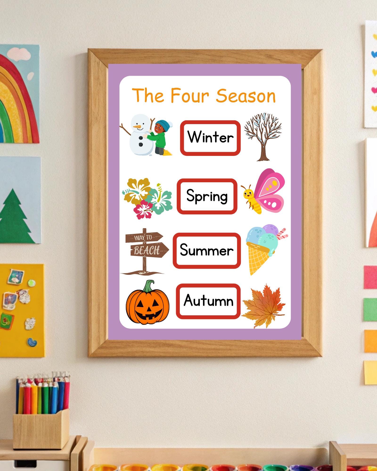 Montessori Classroom Decor: Set of 8 Educational Posters (PDF) - Etsy