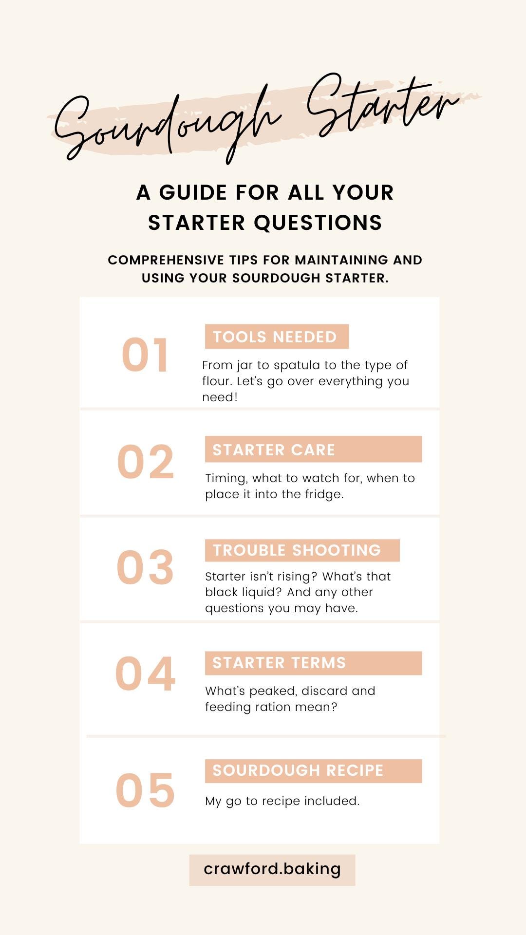 Sourdough Starter Care Guide - Etsy