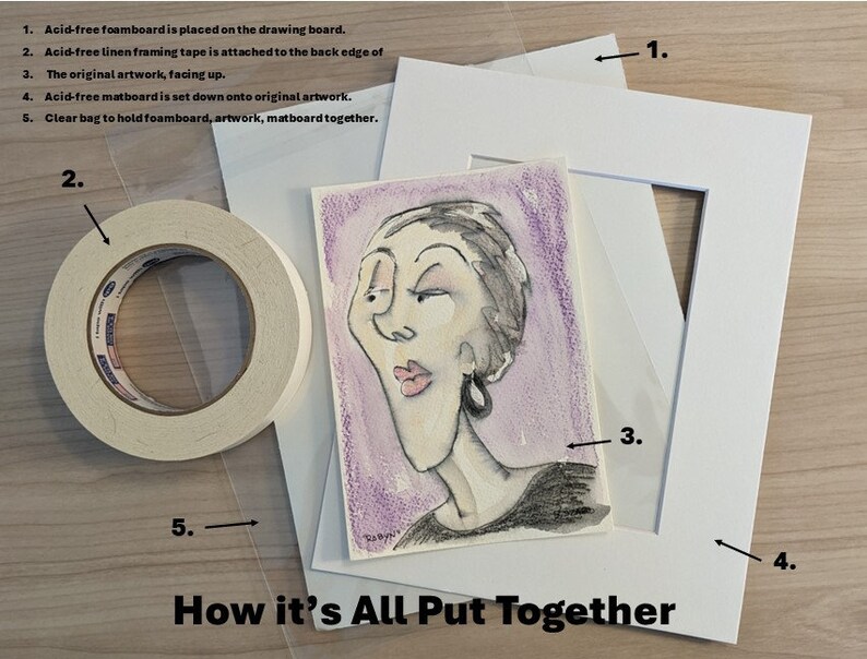 Flowersline and Wash Watercolor & Ink Original/wall Art/still Life ...