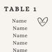 Please Bee Seated - Seating Chart Template - Etsy