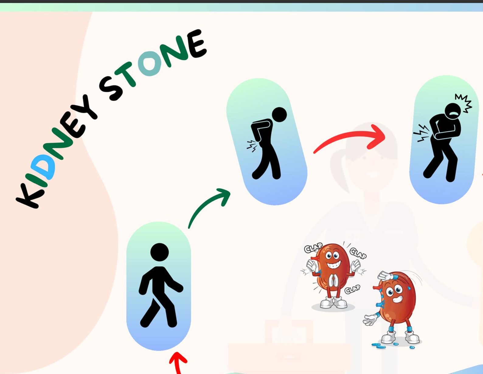 Kidney Stone Dance - Etsy
