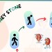 Kidney Stone Dance - Etsy