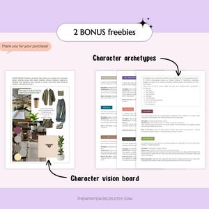 Character Profile Template Character Trait Planner Printable Digital ...