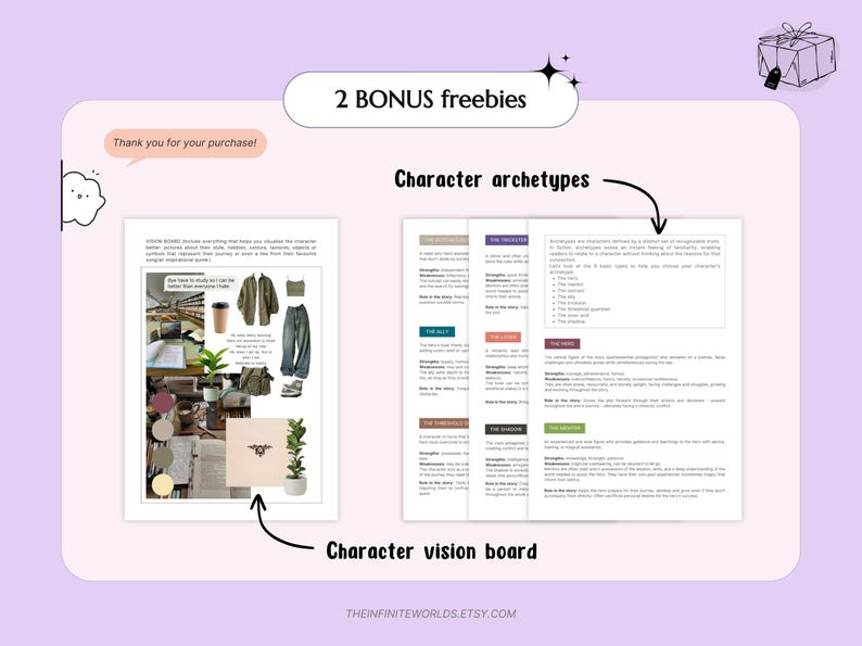 Character Profile Template Character Trait Planner Printable Digital ...