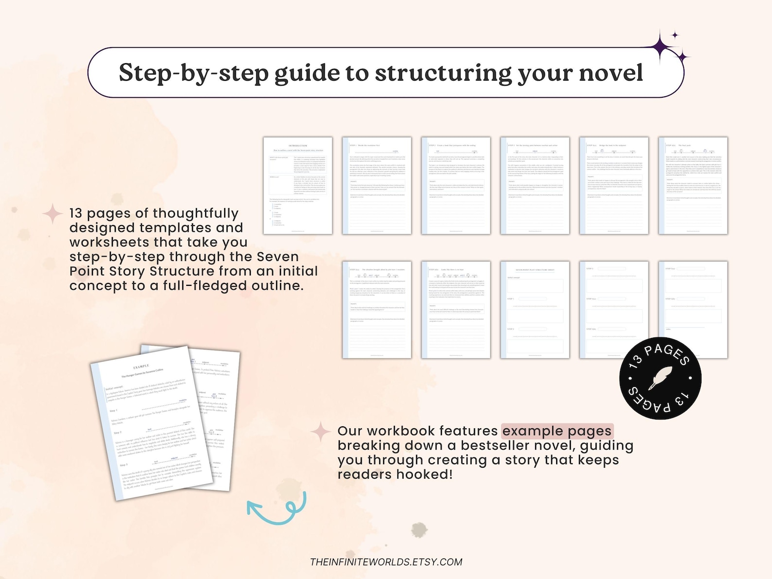 Seven Point Story Structure Plot Development 7-point Story Structure ...