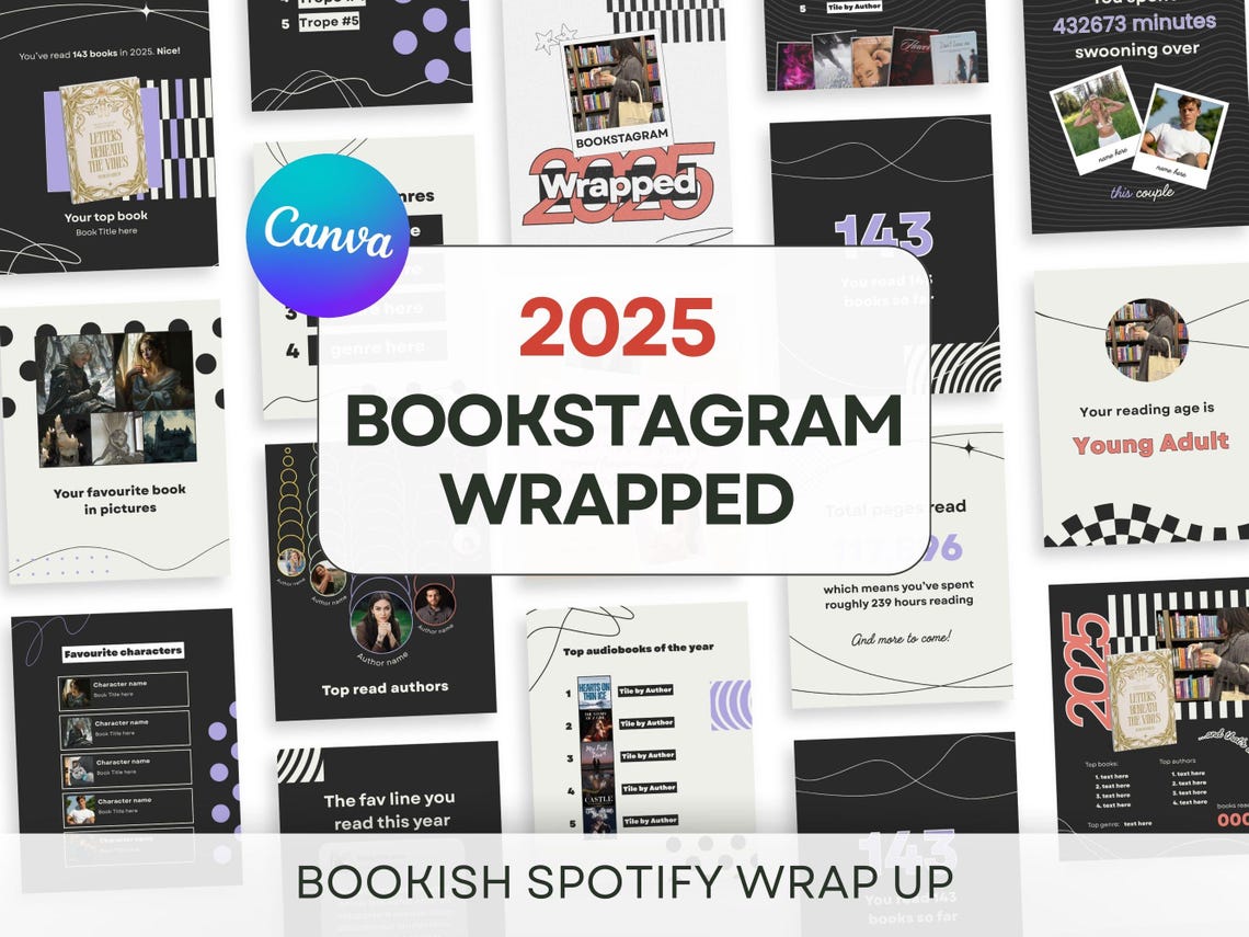 Bookstagram Spotify Wrapped Templates 2025 Yearly Recap Wrap up ...
