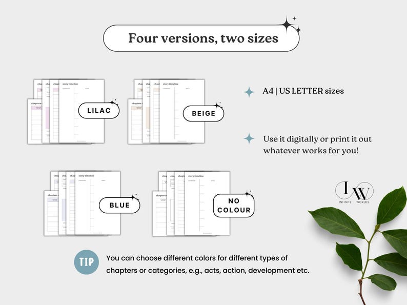 Chapter Outline Worksheet Chapter Structure Breakdown Story Outline ...