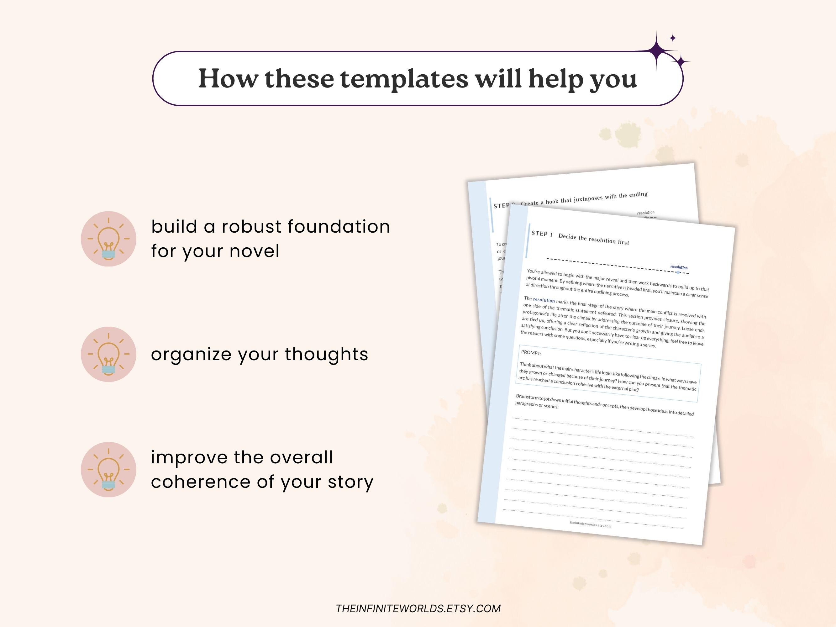 Seven Point Story Structure Plot Development 7-point Story Structure ...