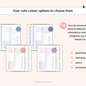 Character Profile Sheet Character Trait Scale Novel Planner Writer ...