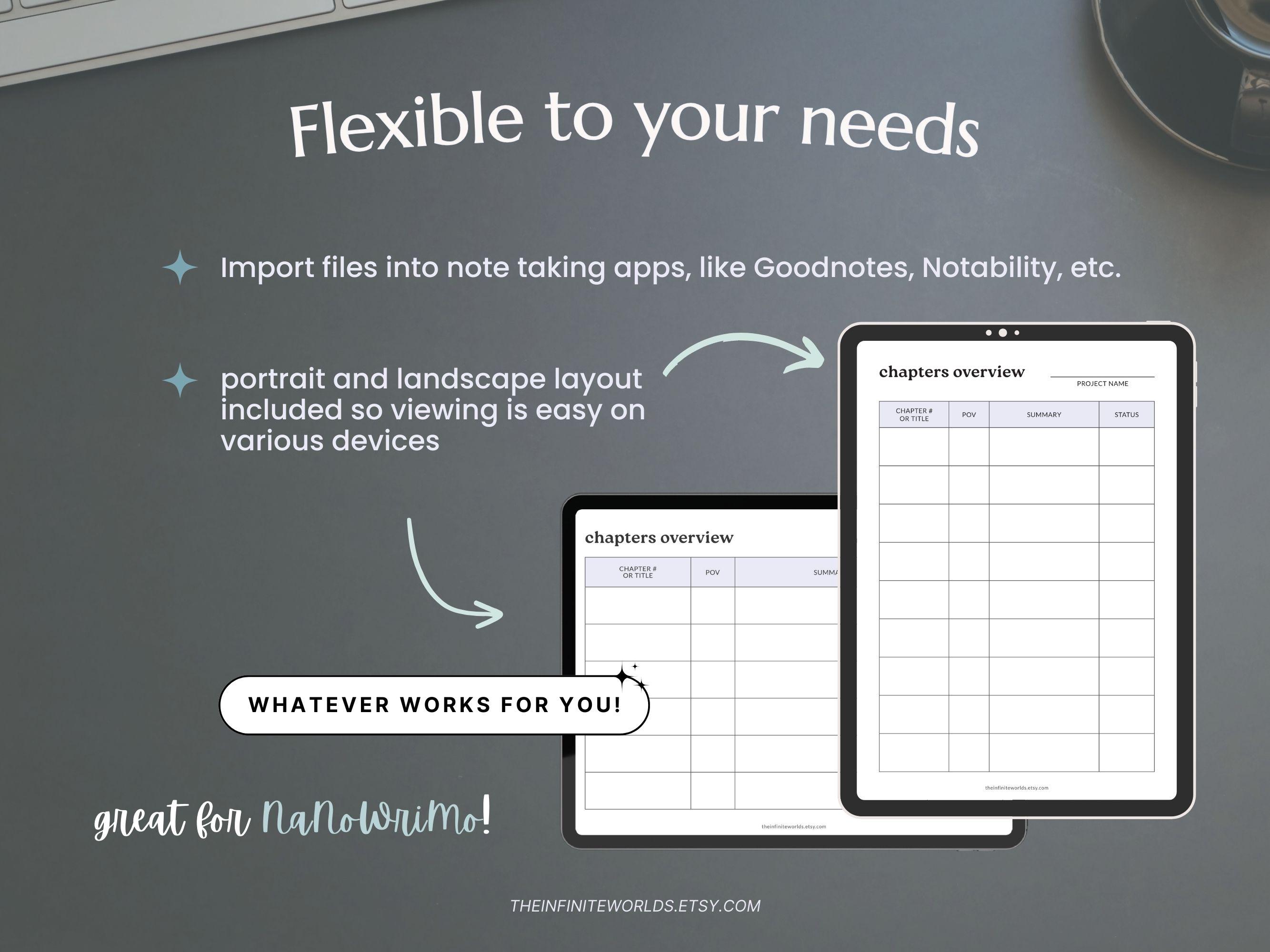 Chapter Outline Worksheet Chapter Structure Breakdown Story Outline ...