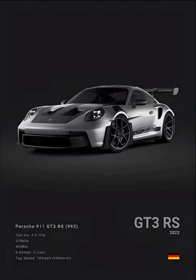 Porsche 911 GT3 RS Poster - Etsy