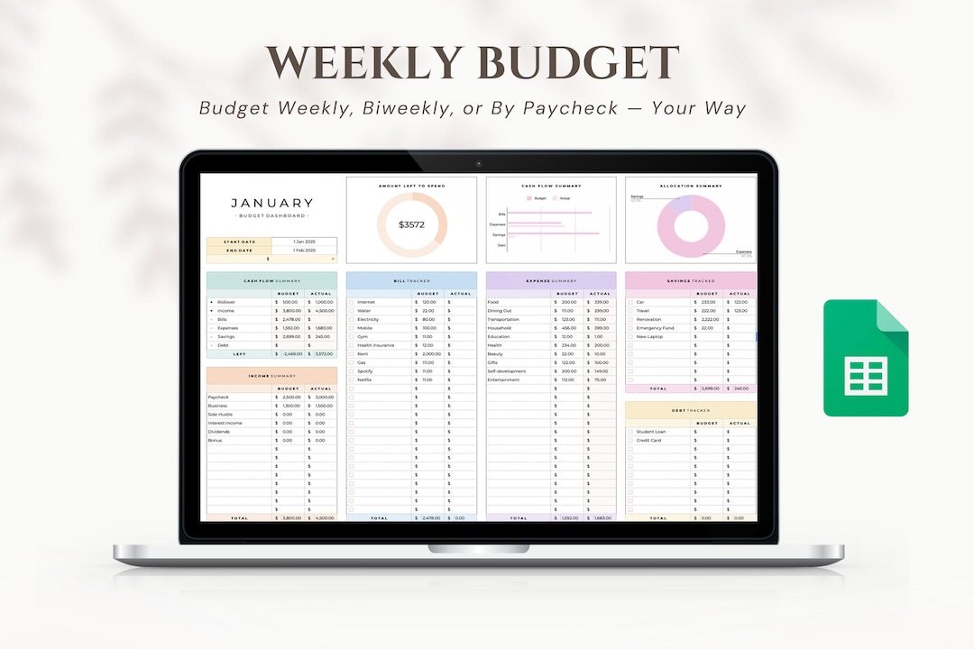 Weekly Budget Google Sheet | Paycheck Budget Planner (digital Download ...