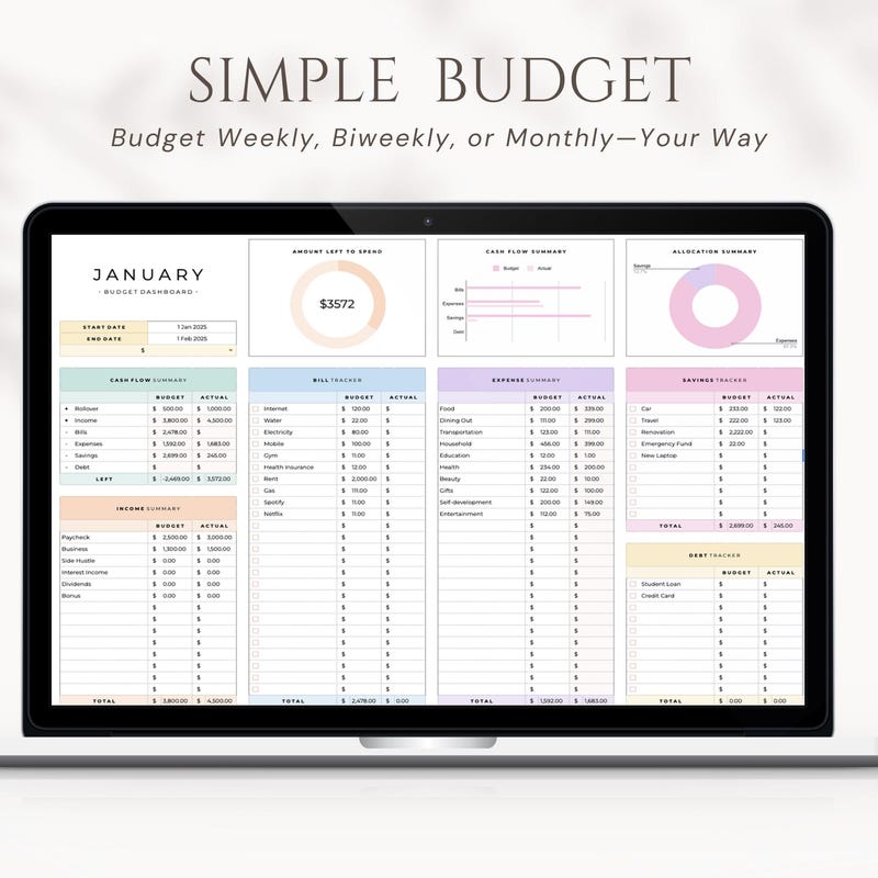 Birmingham City Fixtures 20252026 Schedule - Etsy Canada