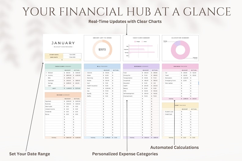 Budget Spreadsheet Google Sheets | Bill Calendar Paycheck Tracker ...