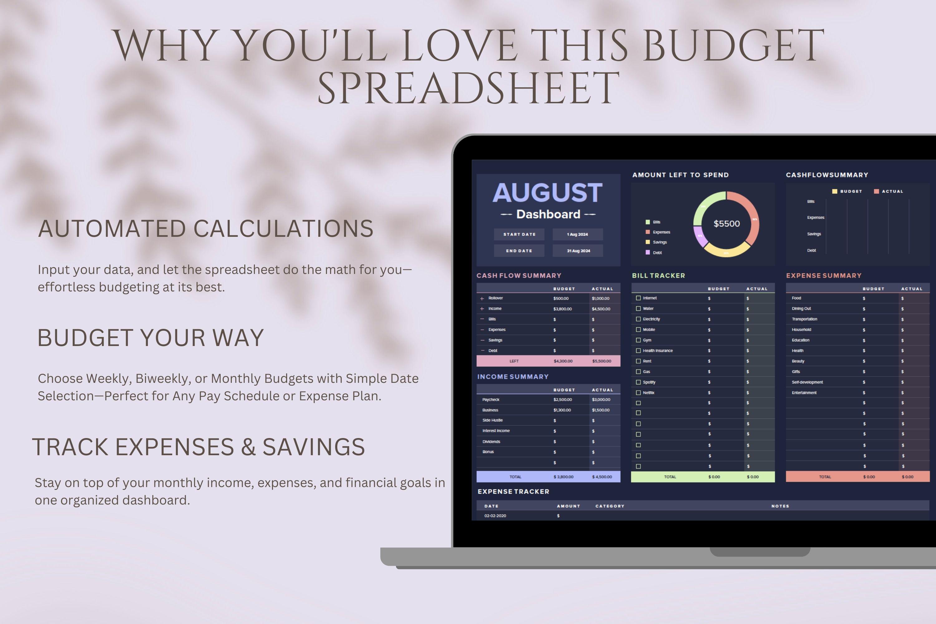Simple Budget Spreadsheet: Automated Expense Tracker (google Sheets ...