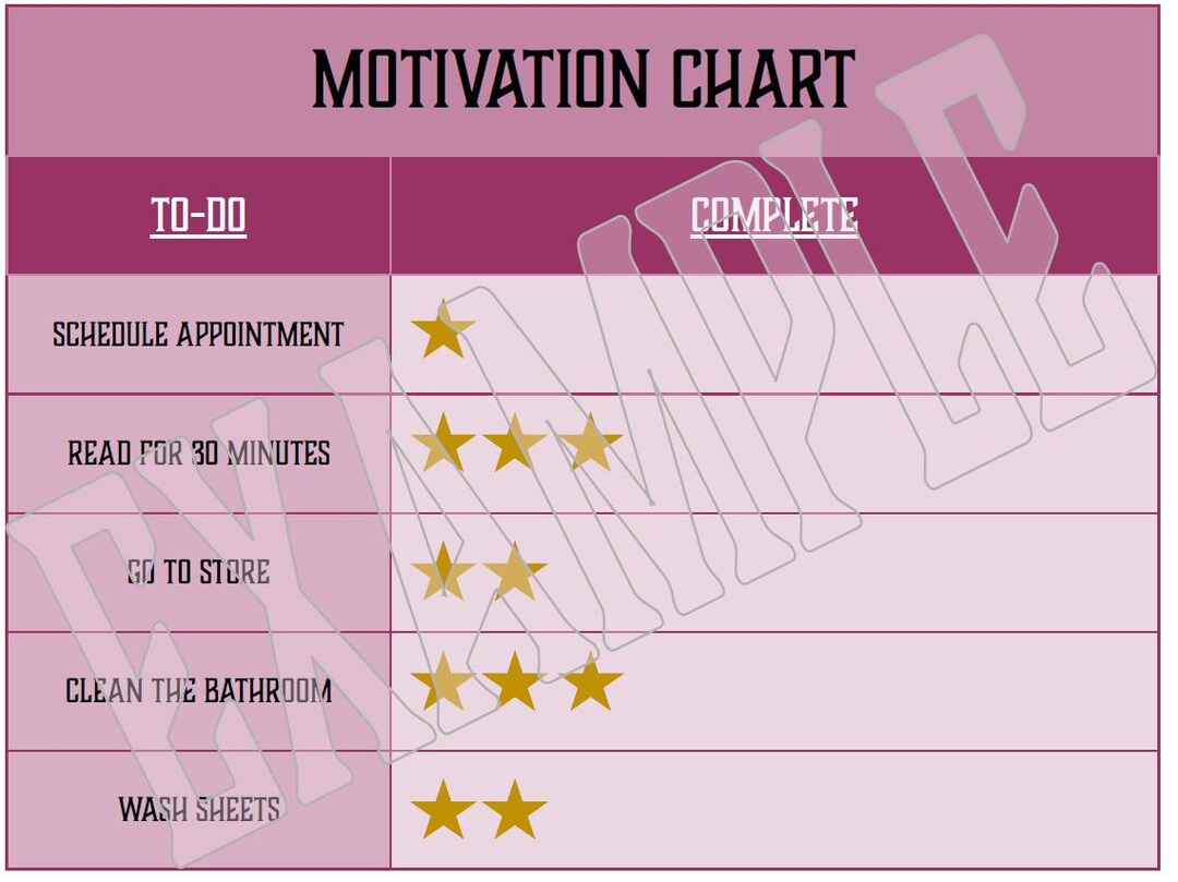 Motivation Chart for Therapy - Etsy