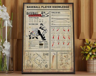 Baseball Knowledge Poster - Etsy