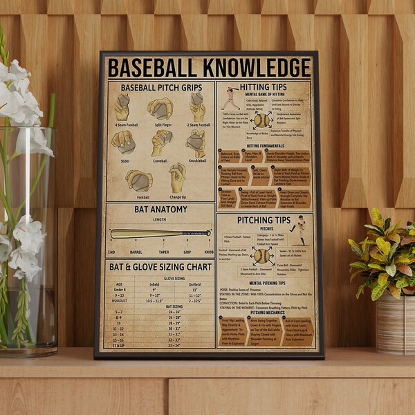 Baseball Poster - Etsy