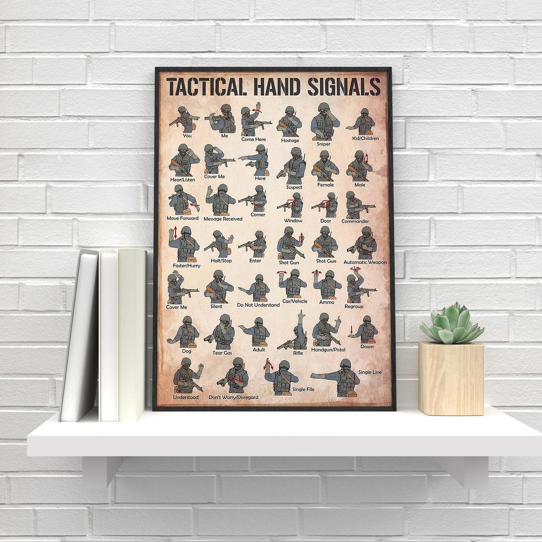 Veteran Military Knowledge Print Tactical Hand Signals - Etsy