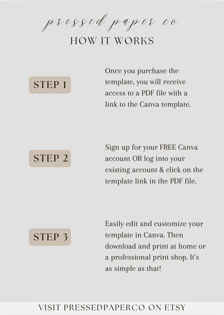 Editable Golf Ticket Wedding VIP Pass – Groomsmen, Best Man, Groom ...