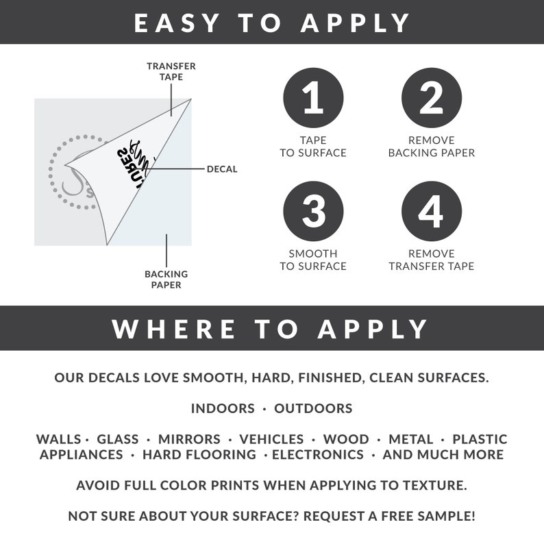 Train Decal Front of Train Mural Sticker for Boys Bedroom | Etsy