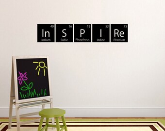 Periodic Table Wall Art - Etsy