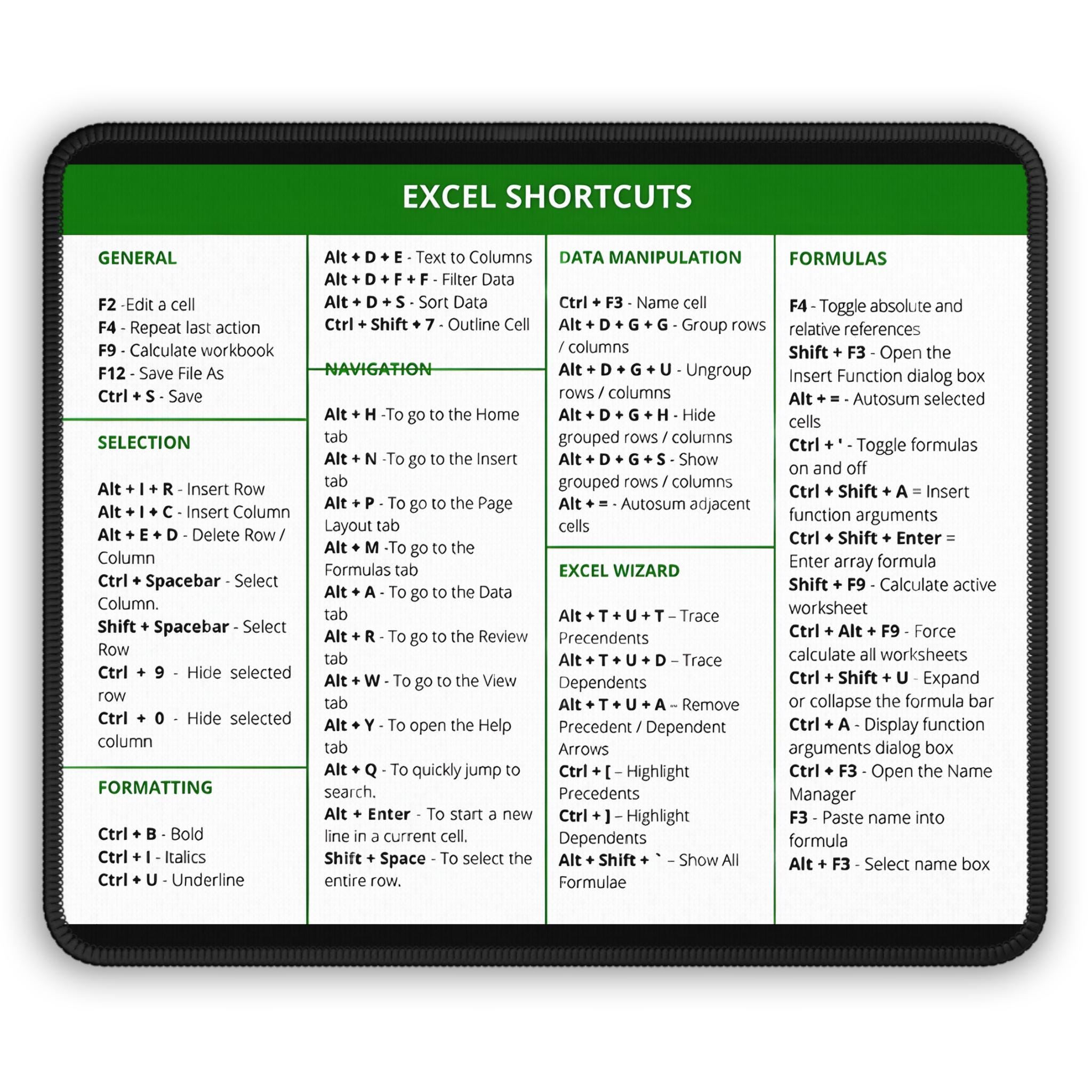 Excel Shortcuts Mouse Pad, Office Desk Accessories, Computer Tech Gift ...