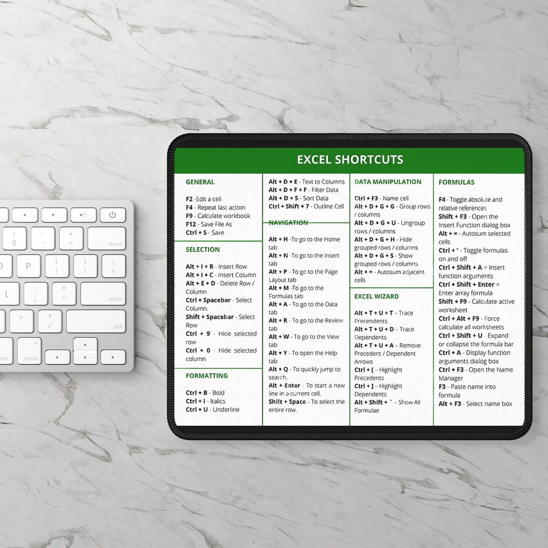 Excel Shortcuts Mouse Pad, Office Desk Accessories, Computer Tech Gift ...