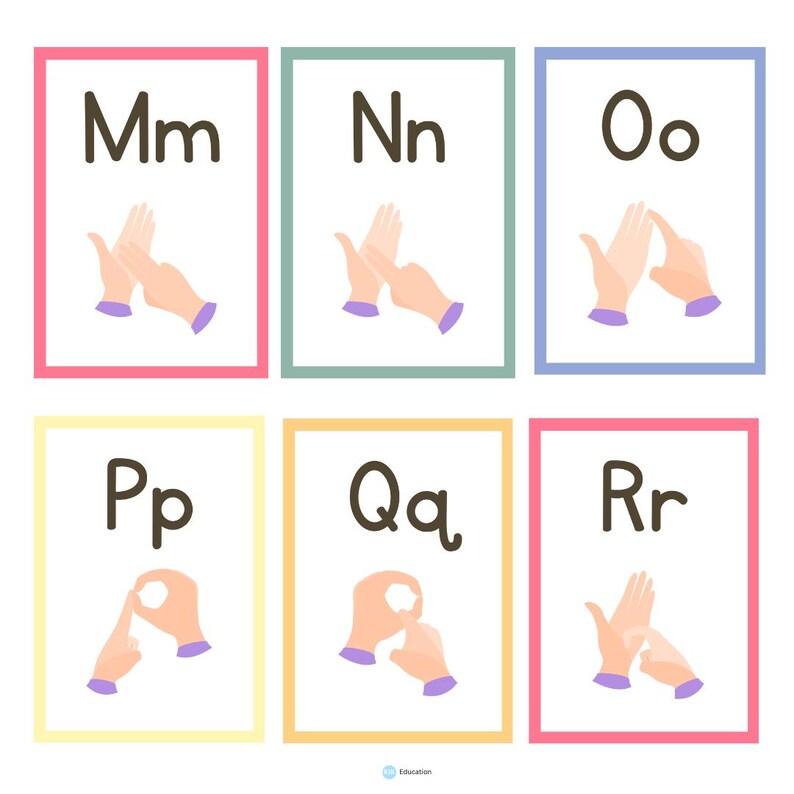 AUSLAN Alphabet Posters in A4 Size. Australian Sign Language. Classroom ...