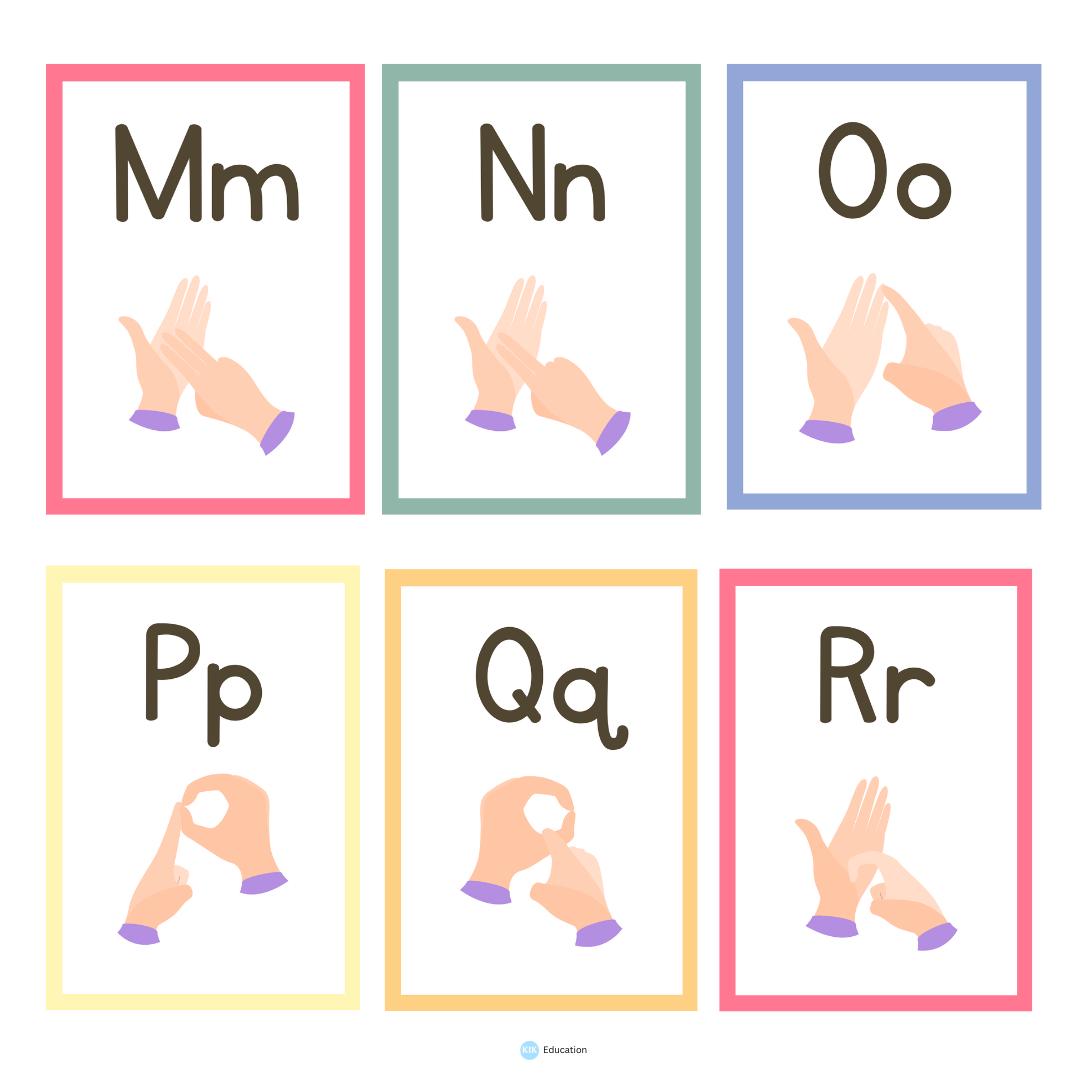 AUSLAN Alphabet Posters in A4 Size. Australian Sign Language. Classroom ...