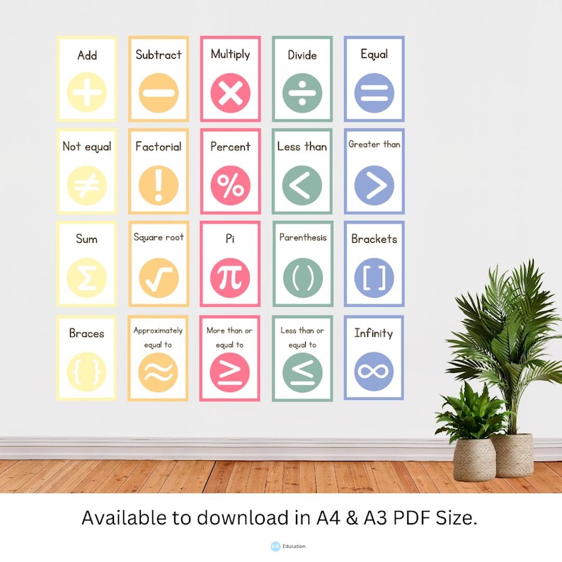 Math Symbols Posters in A4 and A3 Size. Classroom Decor. Printable ...