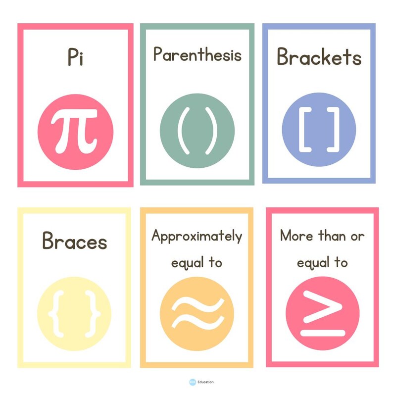 Math Symbols Posters in A4 and A3 Size. Classroom Decor. Printable ...