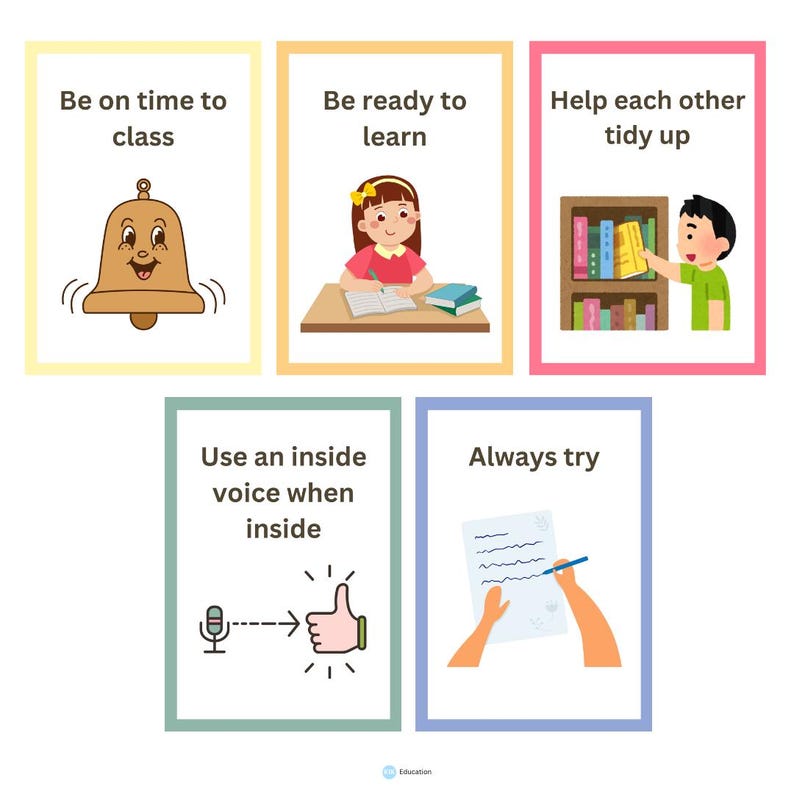 Classroom Rules Posters: Primary School, A3/A4 (digital Download) - Etsy
