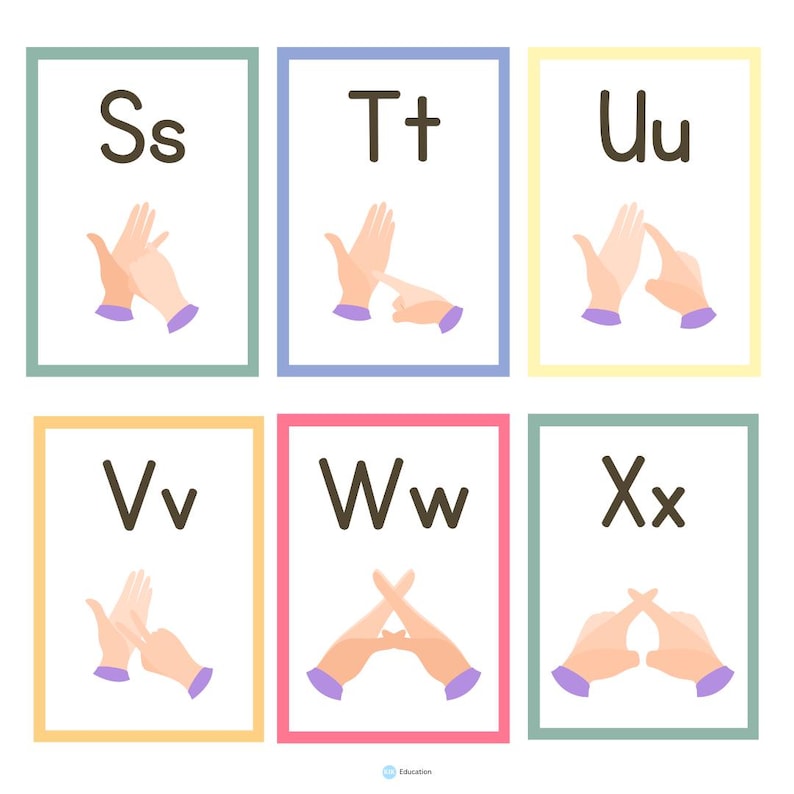 AUSLAN Alphabet Posters in A4 Size. Australian Sign Language. Classroom ...