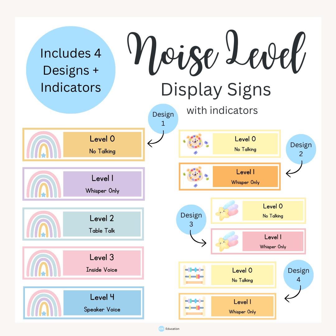 Noise Level Display Signs and Indicators - 4 Designs Included Plus 6 ...