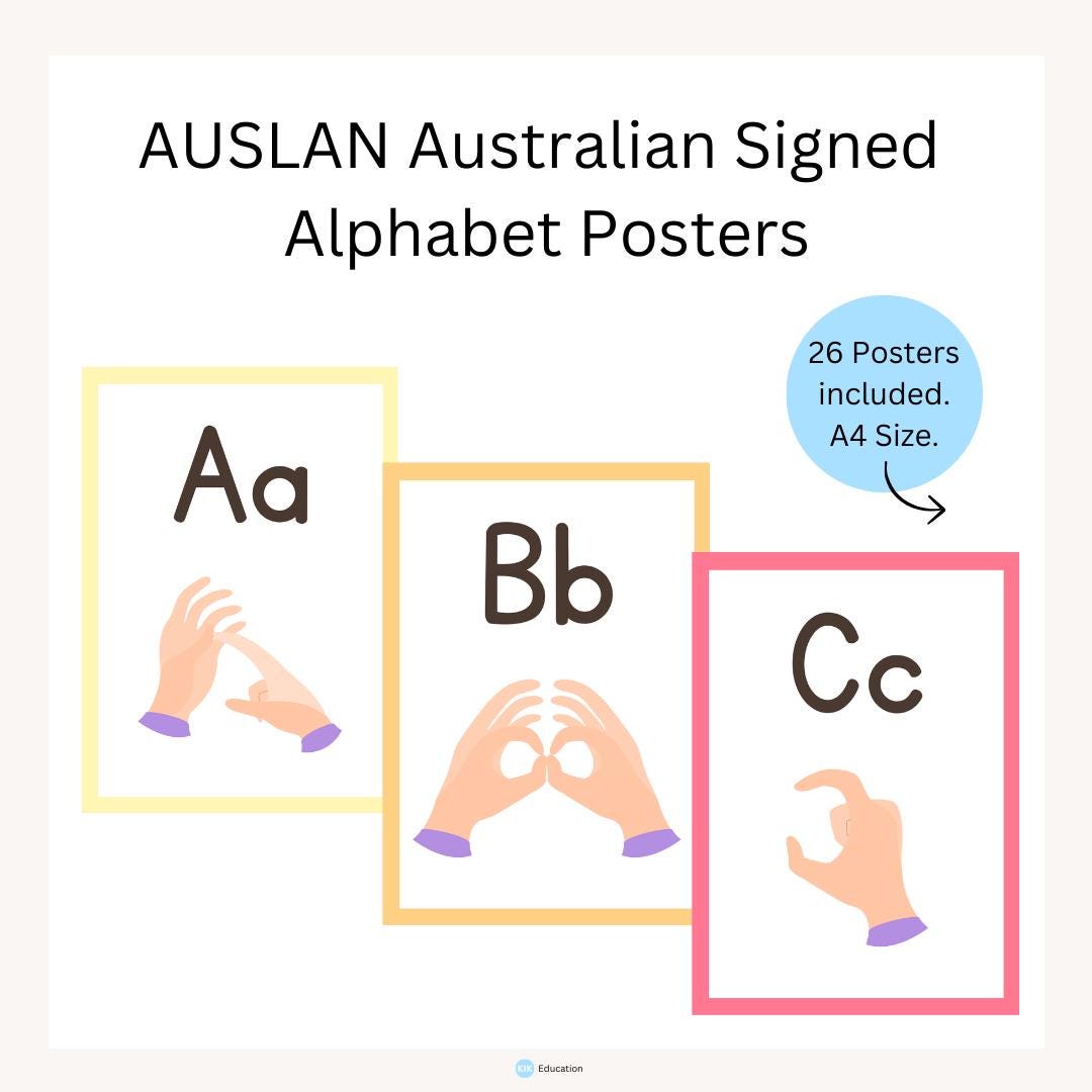 AUSLAN Alphabet Posters in A4 Size. Australian Sign Language. Classroom ...