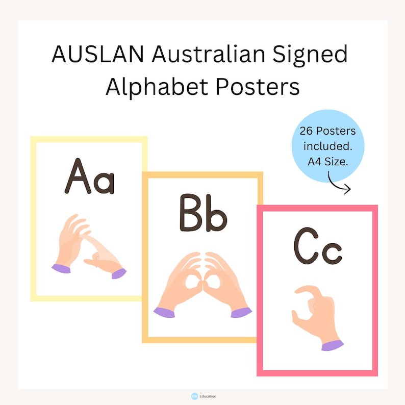 AUSLAN Alphabet Posters in A4 Size. Australian Sign Language. Classroom ...