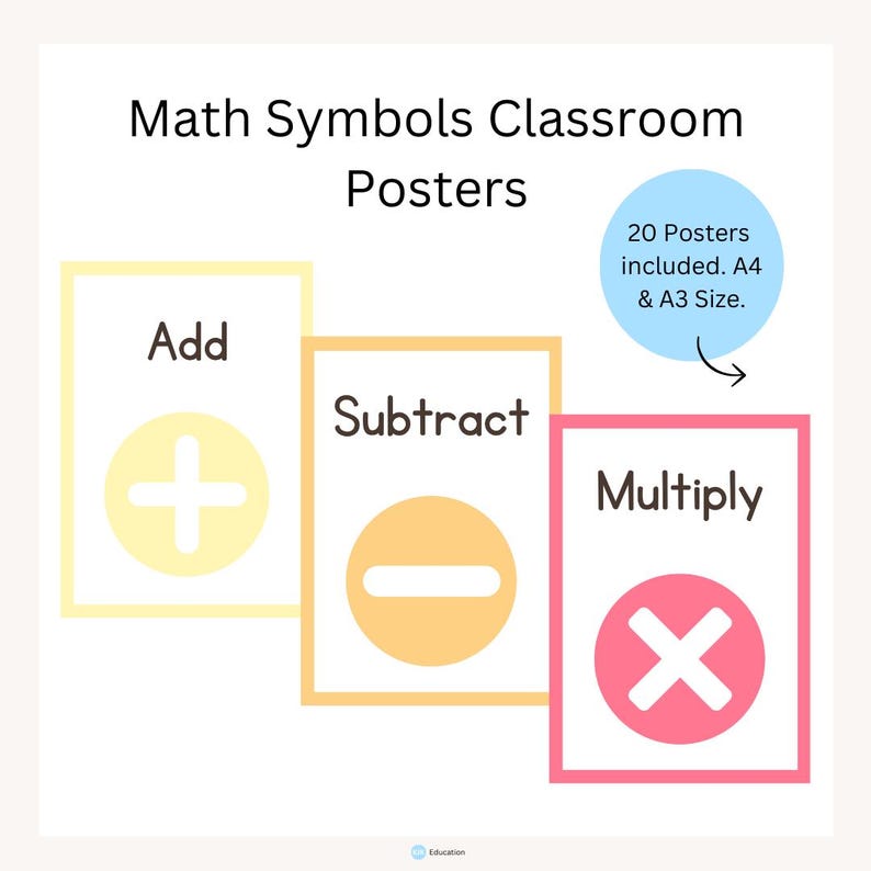 Math Symbols Posters in A4 and A3 Size. Classroom Decor. Printable ...