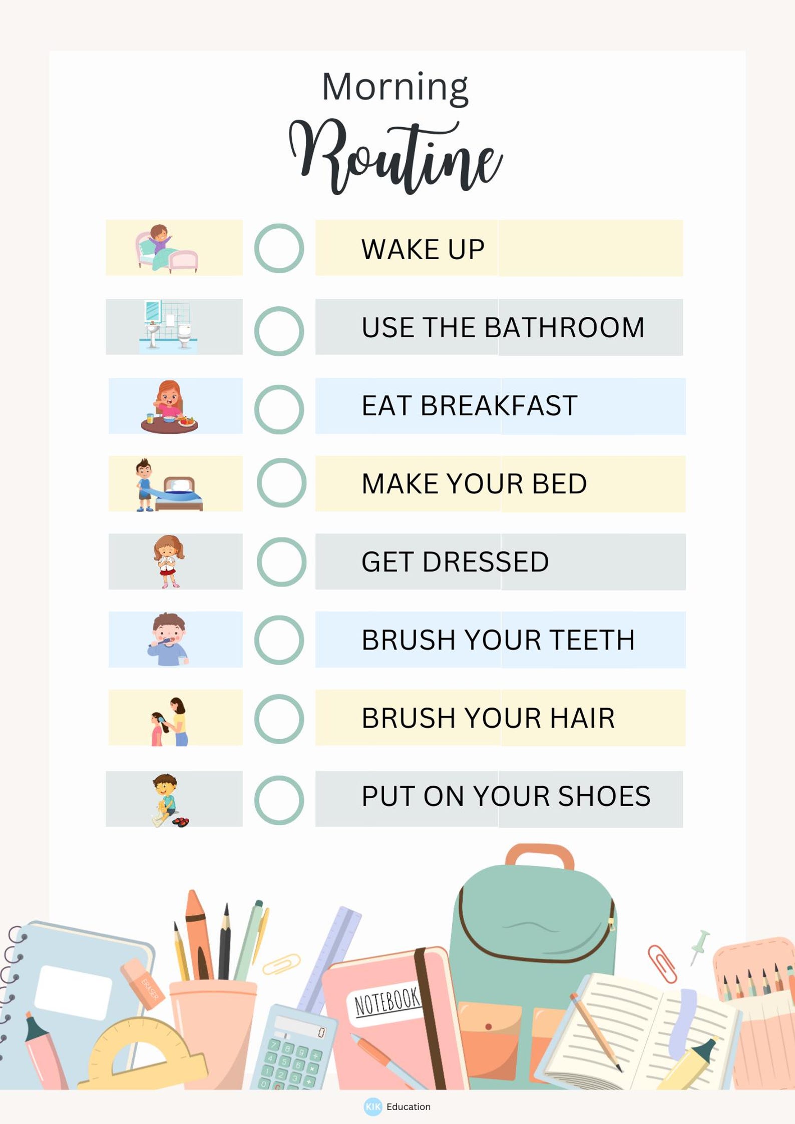 Children's Morning Routine and After School Routine Posters - Etsy