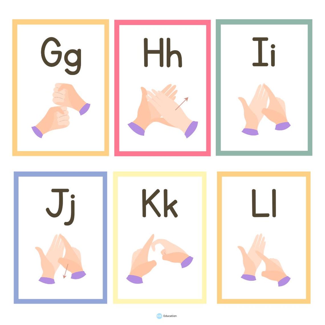 AUSLAN Alphabet Posters in A4 Size. Australian Sign Language. Classroom ...