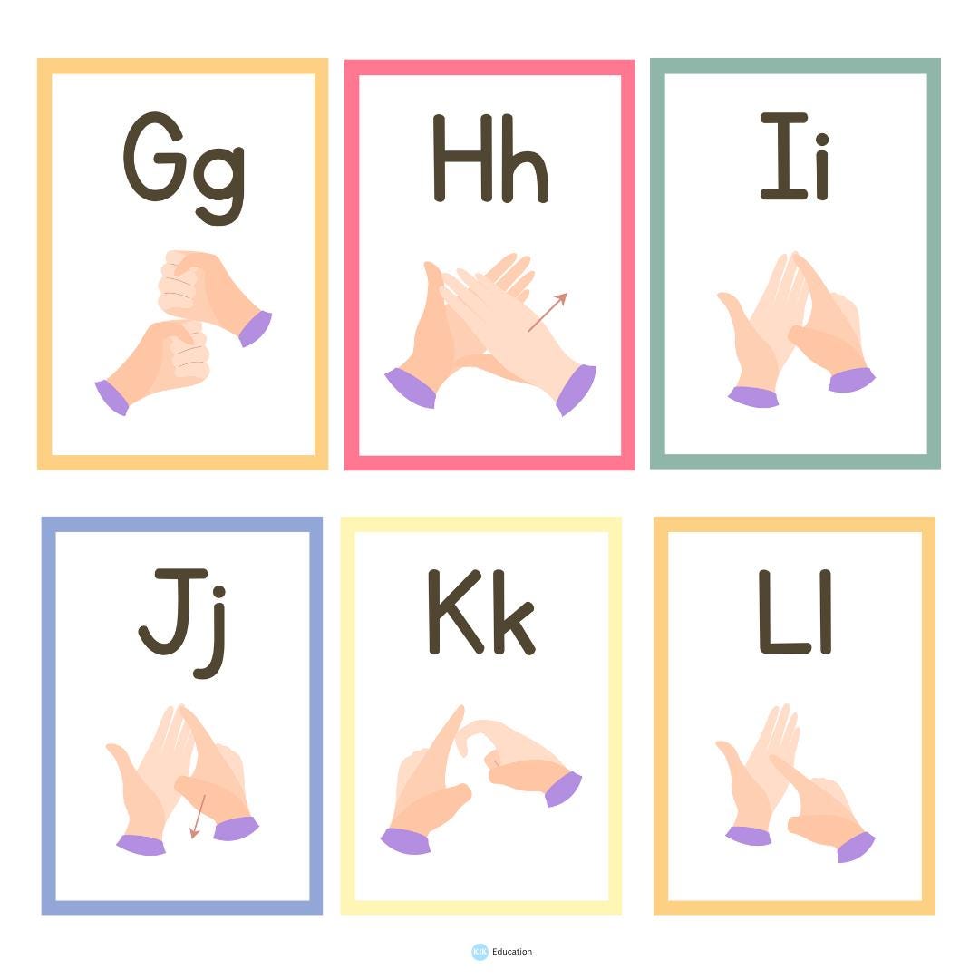 AUSLAN Alphabet Posters in A4 Size. Australian Sign Language. Classroom ...