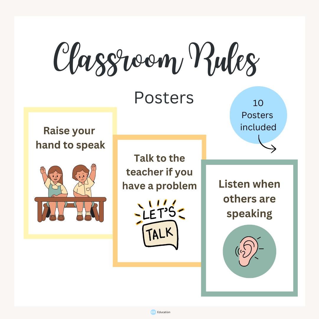 Classroom Rules Posters in A4 and A3 Size. Student Summary for Their ...