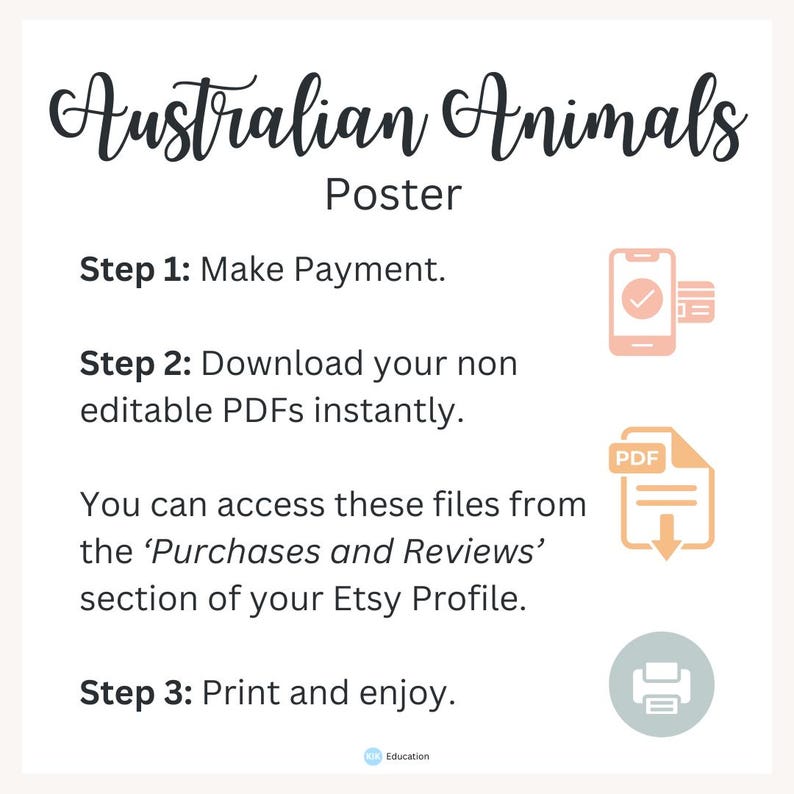 Australian Animals Educational Poster Print Art Printable Playroom ...