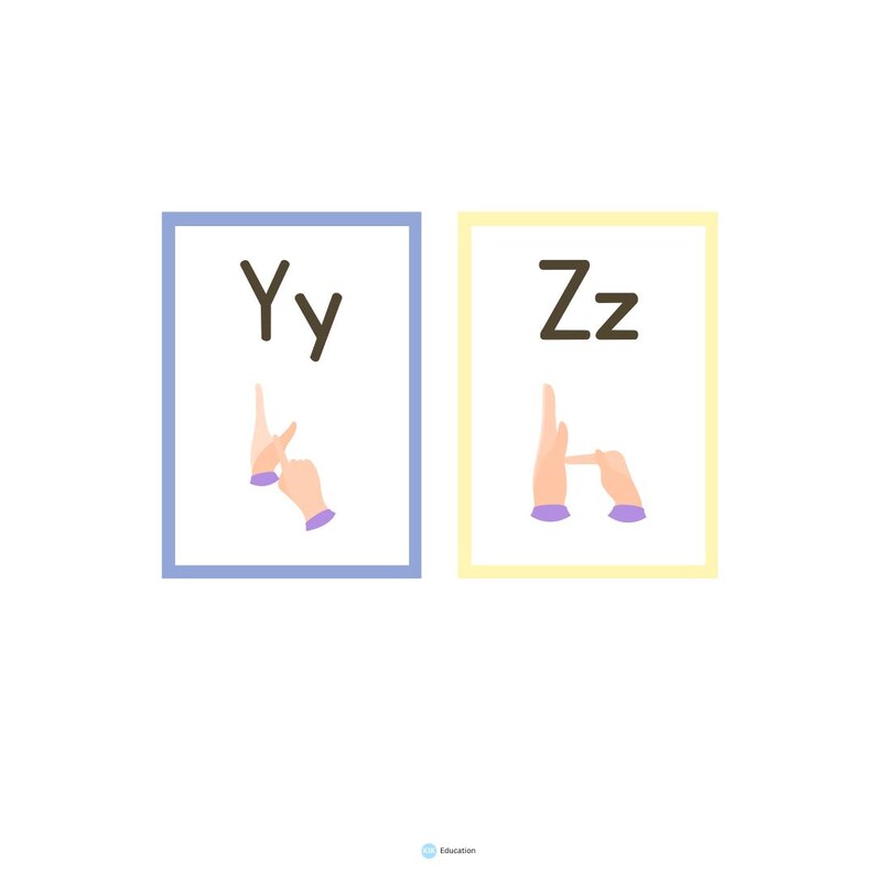 AUSLAN Alphabet Posters in A4 Size. Australian Sign Language. Classroom ...