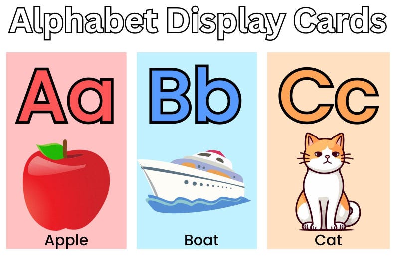 Alphabet Display Cards - Etsy